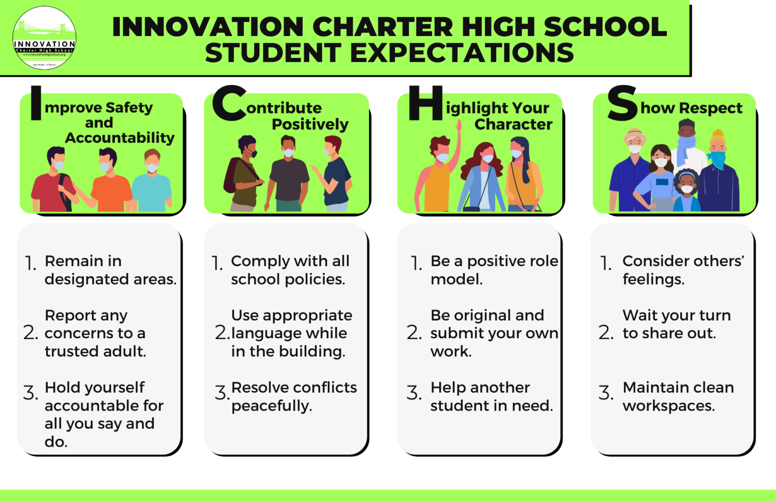PowerSchool Student Portal – Innovation Charter High School